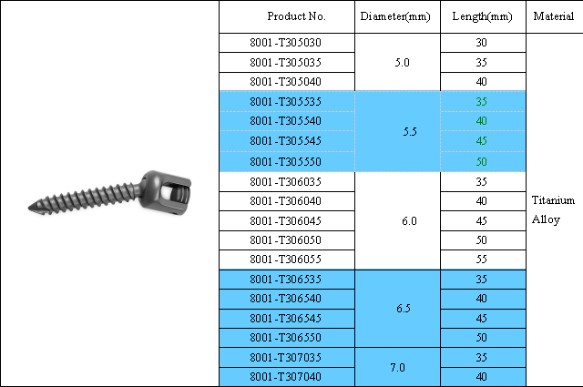 Multi Axial Pedicle Screw Orthopedic Insert Spine Fixation Device