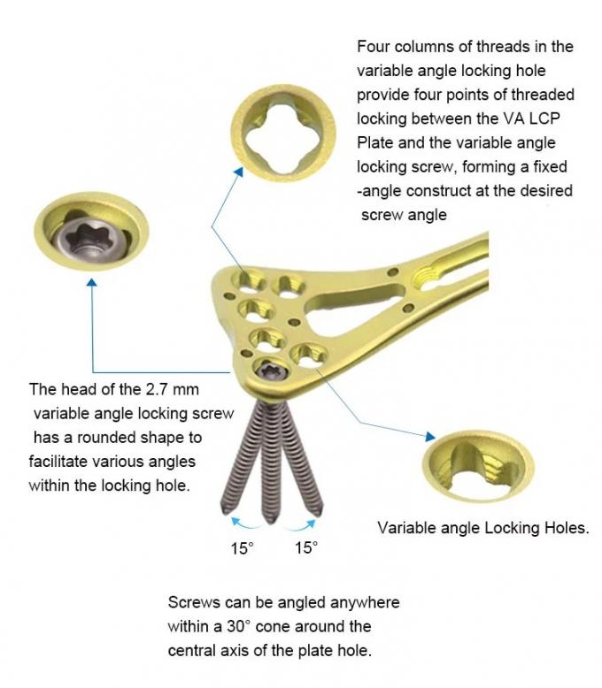 2.5/2.7mm Multi Axial Locking Plates Instrument Set Distal Radius ...