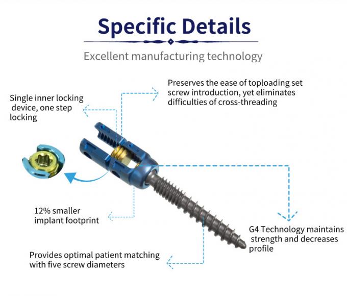 Titanium 5.5mm Double Threaded Pedicle Screws Insert Spine Fixation Device