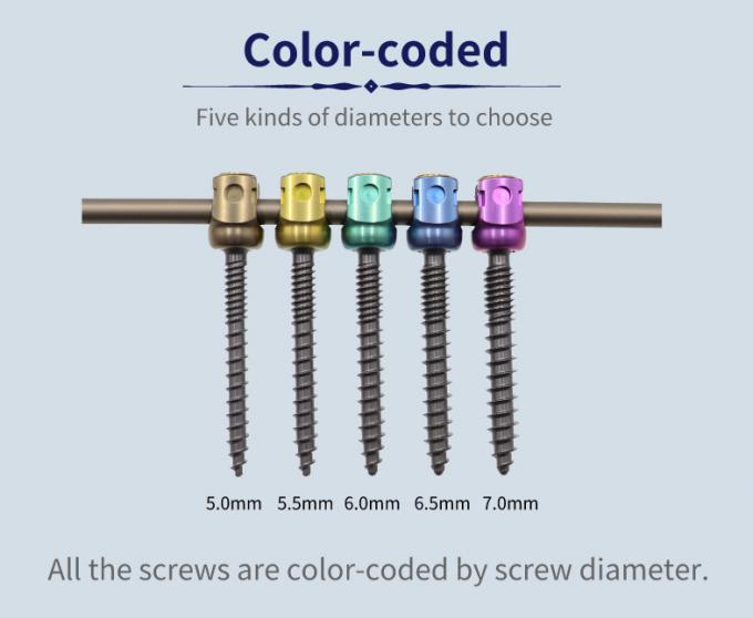 Titanium 5.5mm Double Threaded Pedicle Screws Insert Spine Fixation Device