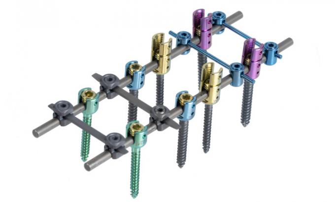 Small Fragment Set Orthopedic Instruments